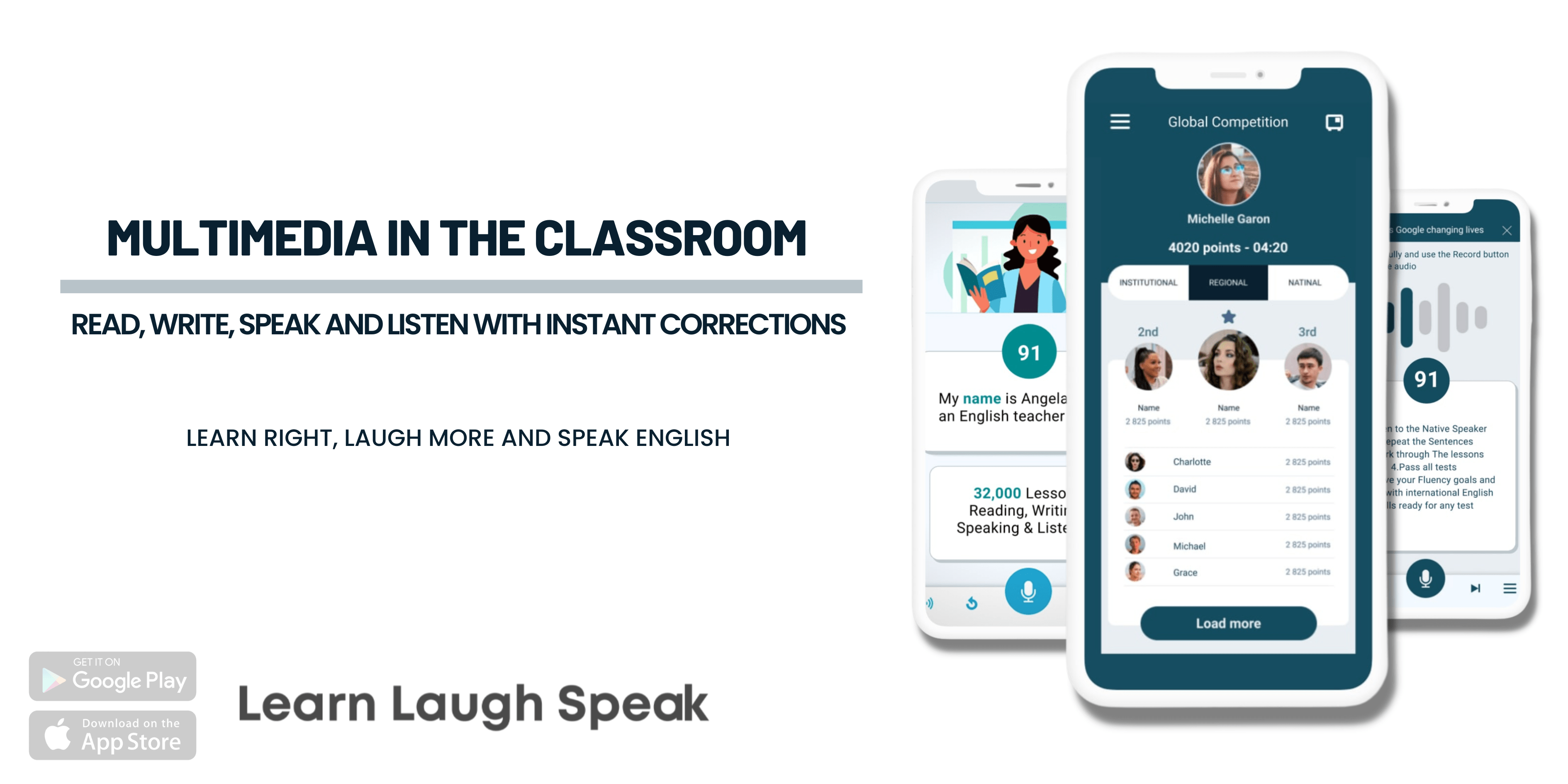 Why Use Multimedia In A Classroom - Learn Laugh Speak