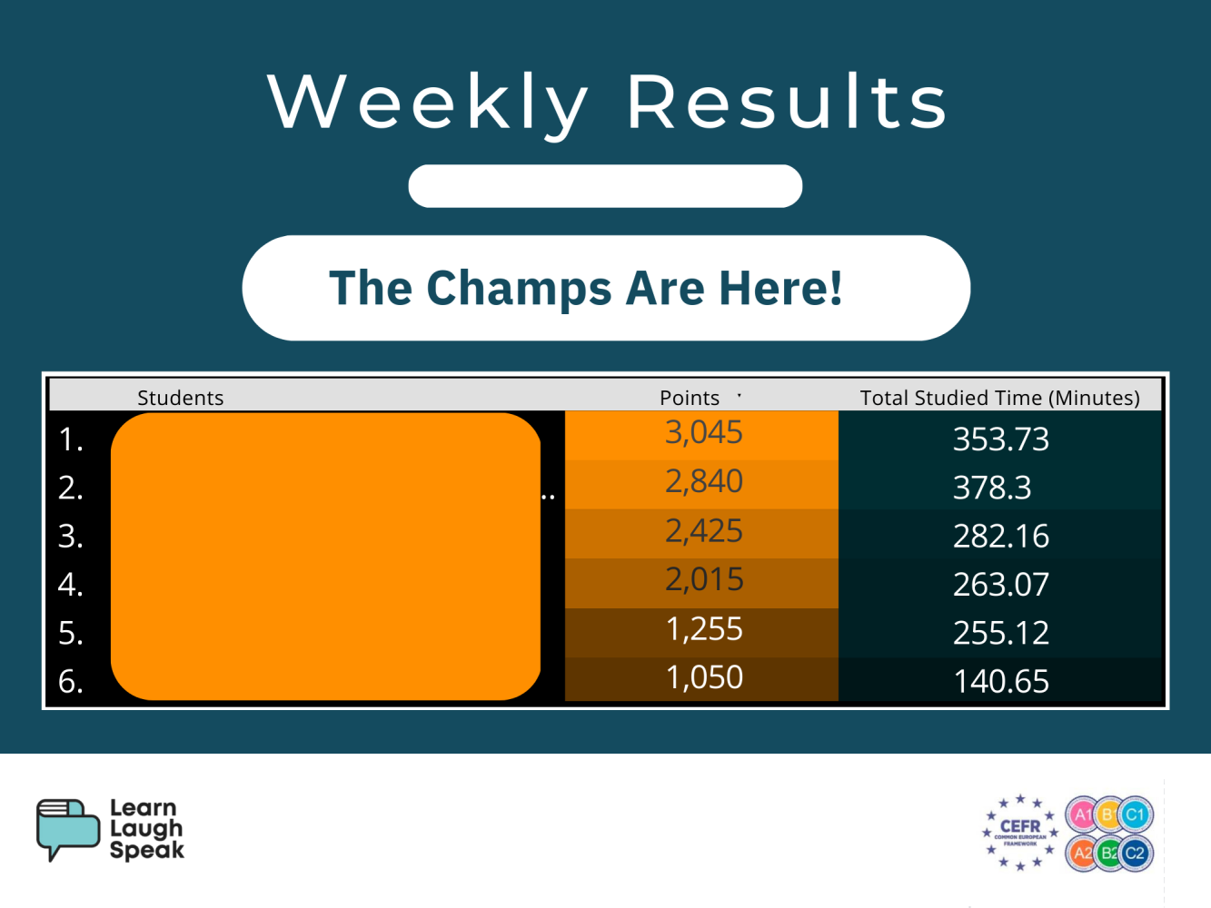 New Updates To Help Our Students Learn English Easier