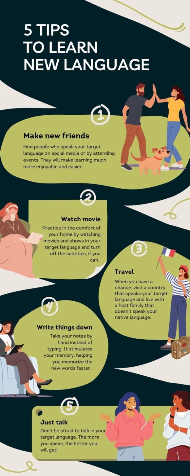 Creative Ways To Learn A New Language With Your Favorite Cartoons ...